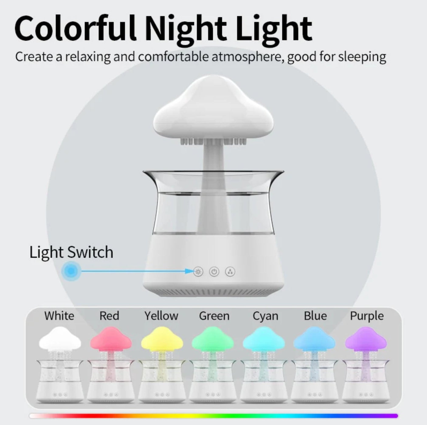 Cloud Humidifier Diffuser with Water Drip, Drops and Mushroom — Overrask.no