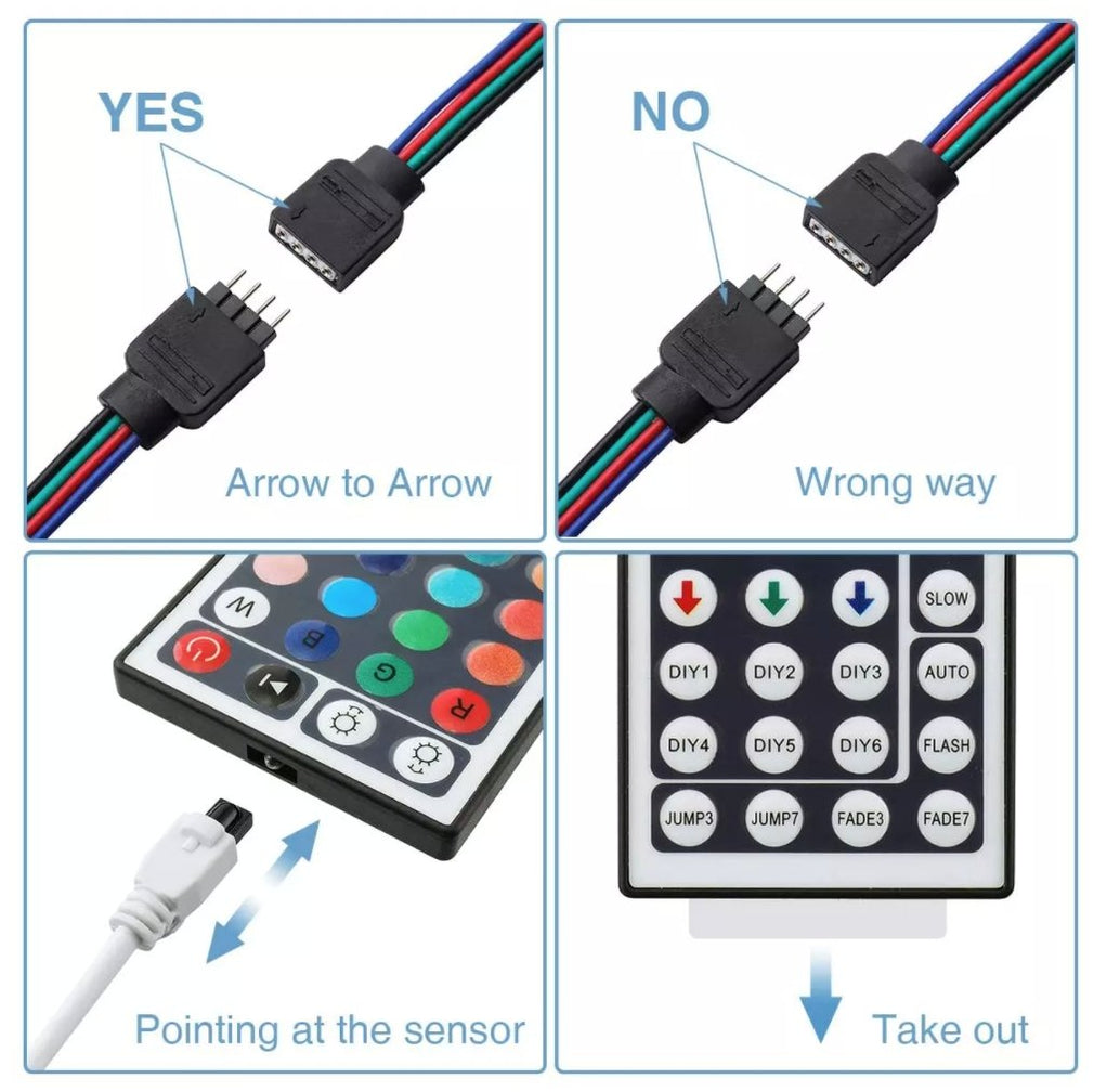 5M - 10 meters Led strips5 - 10 meters RGB LEDlist med fjernkontroll ...